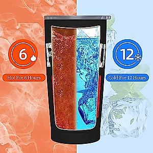 Peru Flag Peruvian Stainless Steel Vacuum Insulated Tumbler 20oz Coffee Cups Travel Mug Car Drinking Cup With Leak-Proof Flip Lid Metal Straw Cleaning Brush Gift For Men Women