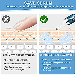 Dongyu 5% Caffeine Eye Serum and Under Eye Roller Cream for Dark Circles and Puffiness, Caffeine Eye Cream with 360° Massage Ball Reduce Wrinkles and Fine Lines, Bags under eyes