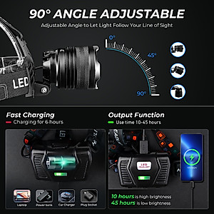 UOATEPC Rechargeable LED Headlamp, 100000 Lumens, 90 Adjustable, Waterproof, USB Rechargeable, Long Battery Life, Durable and Lightweight
