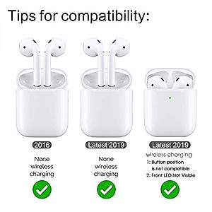 Compatible with Airpods 2 & 1 – Shockproof TPU Gel Portable Protection Soft Case Cover Skin with Carabiner Clip Keychain (Llama Alpaca Cactus)