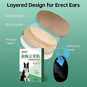 MANON ROSA Dog Ear Posting Kit for Doberman Pinschers - Ear Stand Up Support Tool with Tape for Ear Correction and Vertical Hold (2-Pack)