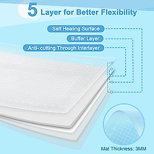 Semi-transparent Cutting Mat 18" x 12" Self Healing Sewing Mat, Idemeet Rotary Cutting Sewing Mat for Crafts, 5-Ply Blade Table Protector for Fabric Leather Cutting Quilting Modeling Hobby Project, A3