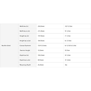 Kenwood KFC-6965S 6 x 9 Inches 3-Way 400W Speakers, Pack of 2