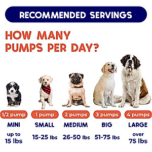 Omega 3 Treats + Salmon Oil for Dogs - Dry & Itchy Skin Relief + Allergy Support - Shiny Coats - EPA&DHA Fatty Acids - Natural Salmon Oil Chews Promotes Hip & Joint Support - Salmon Flavor