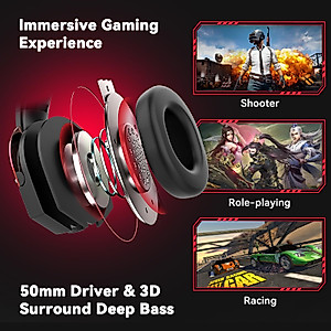 IMYB A88 Gaming Headset with Microphone, Stereo Wired Noise Cancelling Over-Ear Headphones with Mic for Pc, Ps5, Xbox One Series X/s, Ps4, Computer, Laptop, Mac, Nintendo, Gamer (Red)