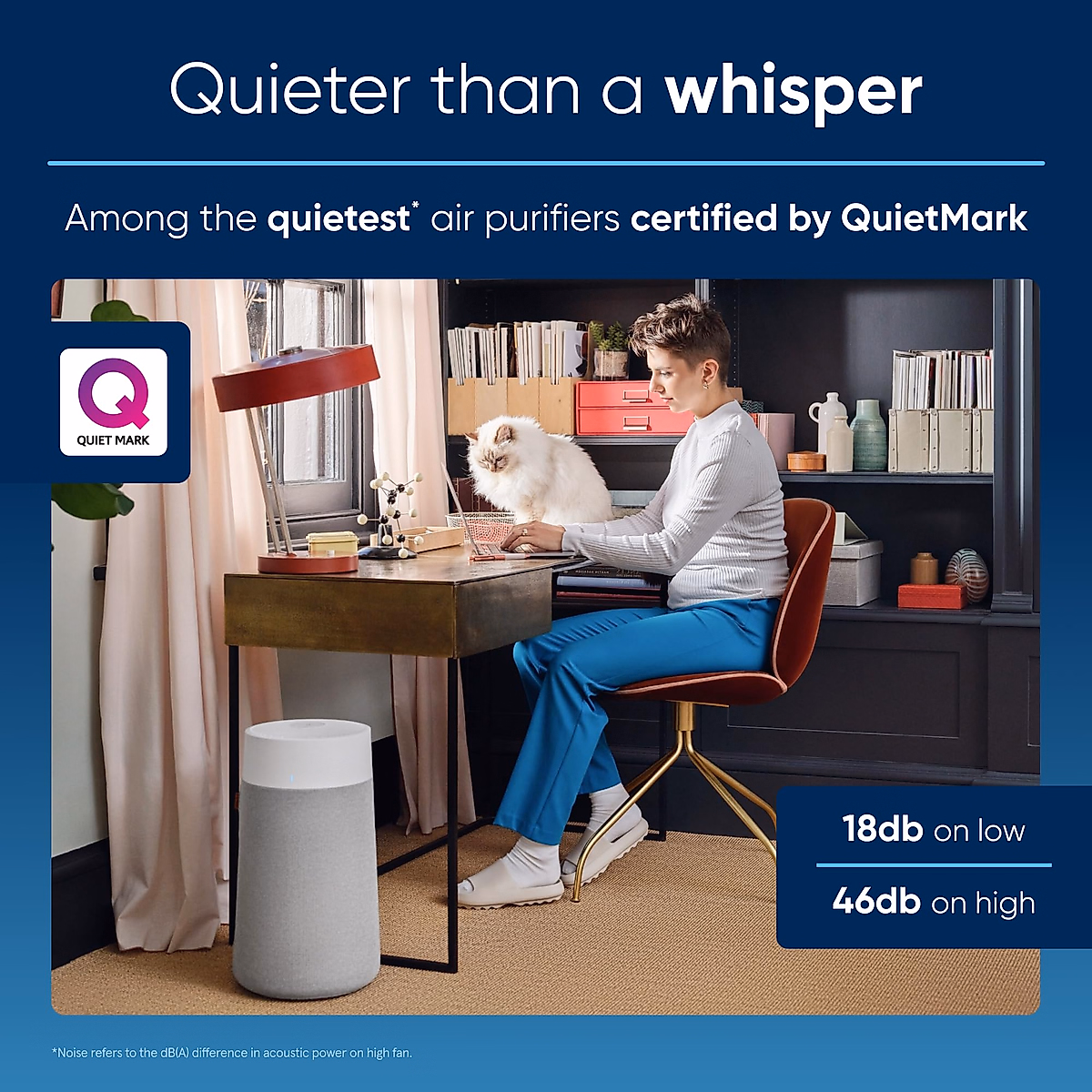 BLUEAIR Air Purifiers for Small Rooms, Bedroom, Cleans 1,052 sqft in one hour, HEPASilent Smart Air Cleaner for Home, Pets Allergies, Virus, Dust, Mold, Smoke - Blue Pure 411a Max