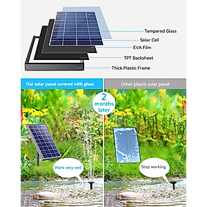 POPOSOAP Solar Bird Bath Fountain Pump, 6W Outdoor Solar Water Fountain Pump for Bird Bath with 4ft Tubing & 5 Nozzles, DIY Solar Powered Water Fountain for Garden, Ponds, Pool and Fish Tank