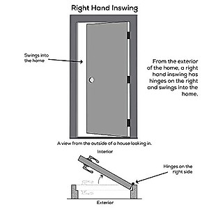 National Door Company, Exterior Single Door, Steel, 32" x 80", Full Lite, Clear Glass Collection, Right-Hand Inswing