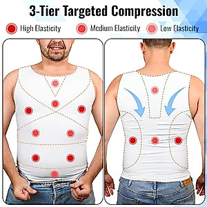 Ytiree Gynecomastia Compression Shirts for Men Seamless Gyno Tank Top Slimming Undershirt Shapewear