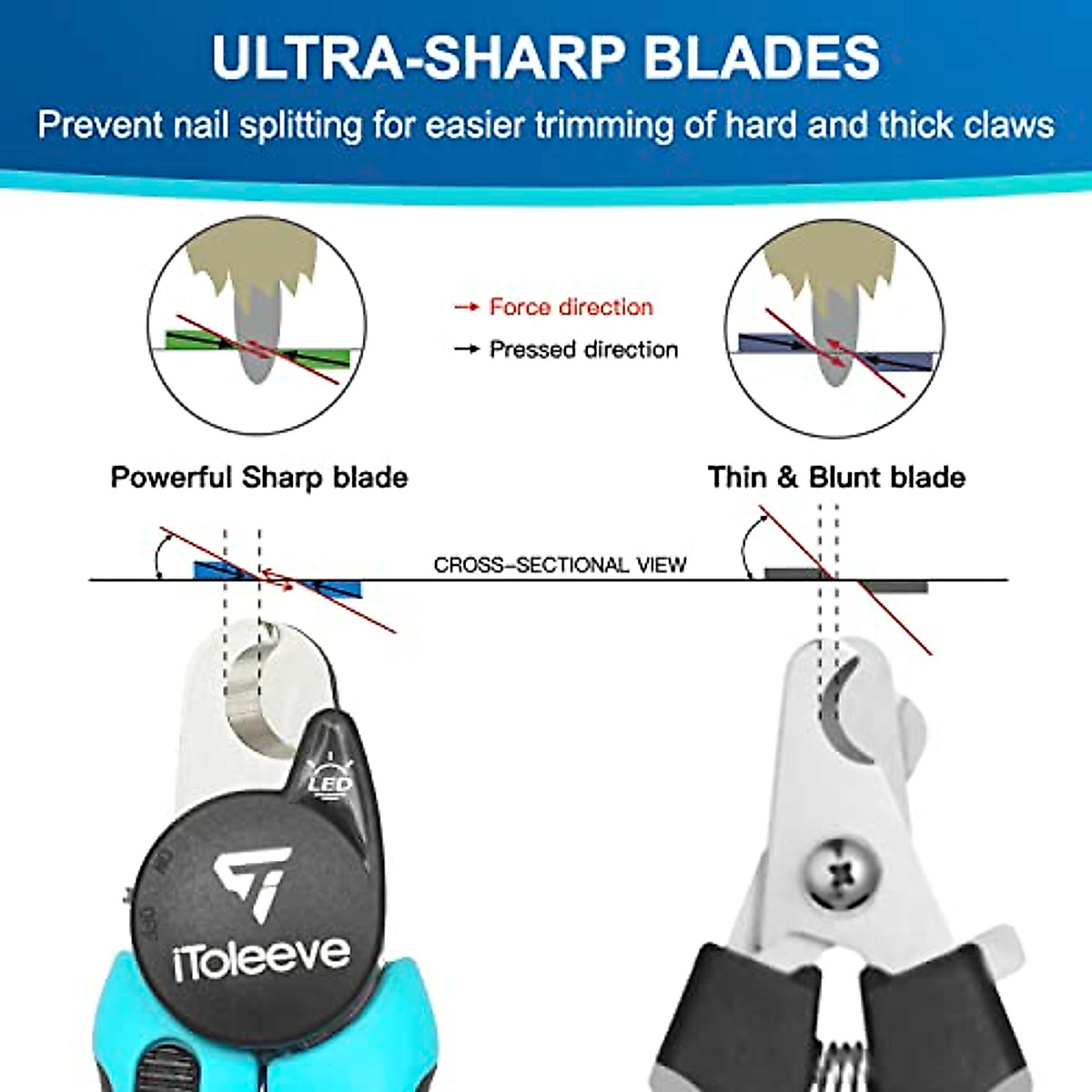 iToleeve LED Dog Nail Clipper with Light, Illuminates Cat & Dog Nails or Bloodline, Extra Sharp for Hard Claws, Dog Nail Trimmers with Quick Sensor and Safety Guard, Avoid Over-Cutting Toenail