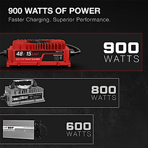 FORM 48 Volt Golf Cart Battery Charger for Yamaha G19 - G22 Golf Carts - 48V 15AMP Lead Acid Battery Charger