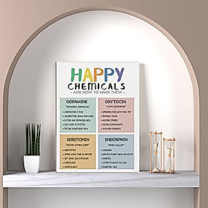 Positive Wall Art Mental Health Canvas Print Happiness Chemicals Poster Framed Artwork Painting for Counselor Therapy Office Home Wall & Tabletop Decor