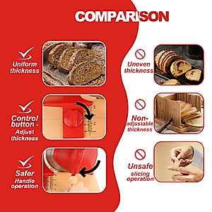 Manual Bread Slicer for Homemade Sourdough Bread, Adjustable Thickness&Evenly Slicing, Hand Crank Bread Slicer with Scale Line and Suction Cup, Sharp Blade, Suitable for Sourdough Bread, Etc