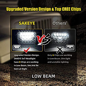 7x6 5x7 LED Lights 2PCS, H6054 LED Lights Rectangle 6054 H5054 Light Hi/Low Sealed Beam for Chevy Blazer Express Van, for Je-ep YJ XJ Cherokee Truck Van