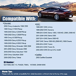 LCWRGS 604-113 HVAC Blend Door Actuator Compatible with 1999-2002 Chevy Avalanche Silverado 1500 2500 3500 Suburban Tahoe GMC Sierra Yukon XL Cadillac Escalade, Heater AC Air Door Actuator 52473356