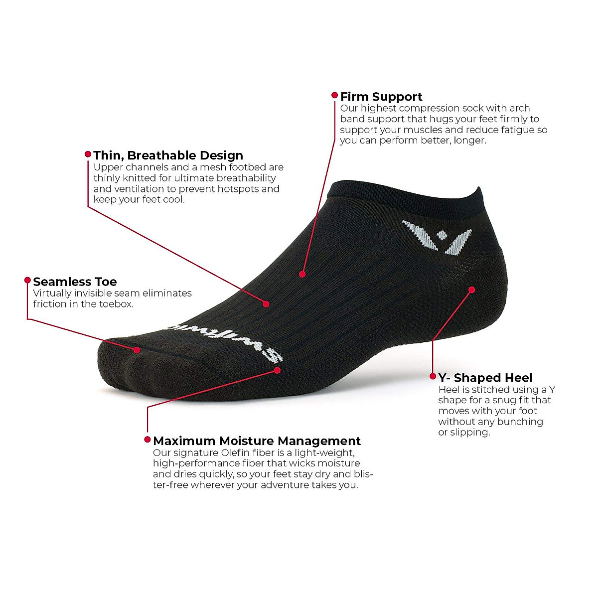 Swiftwick ASPIRE ONE Running & Cycling Socks, Breathable, Compression Fit (Gray, Small)