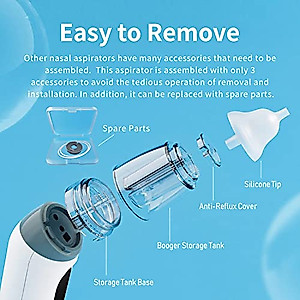 Nasal Aspirator for Baby, Electric Baby Nose Sucker with Adjustable 3 Levels Suction, Rechargeable Booger Sucker for Babies with 8 Light Modes and 3 Nursery Rhymes