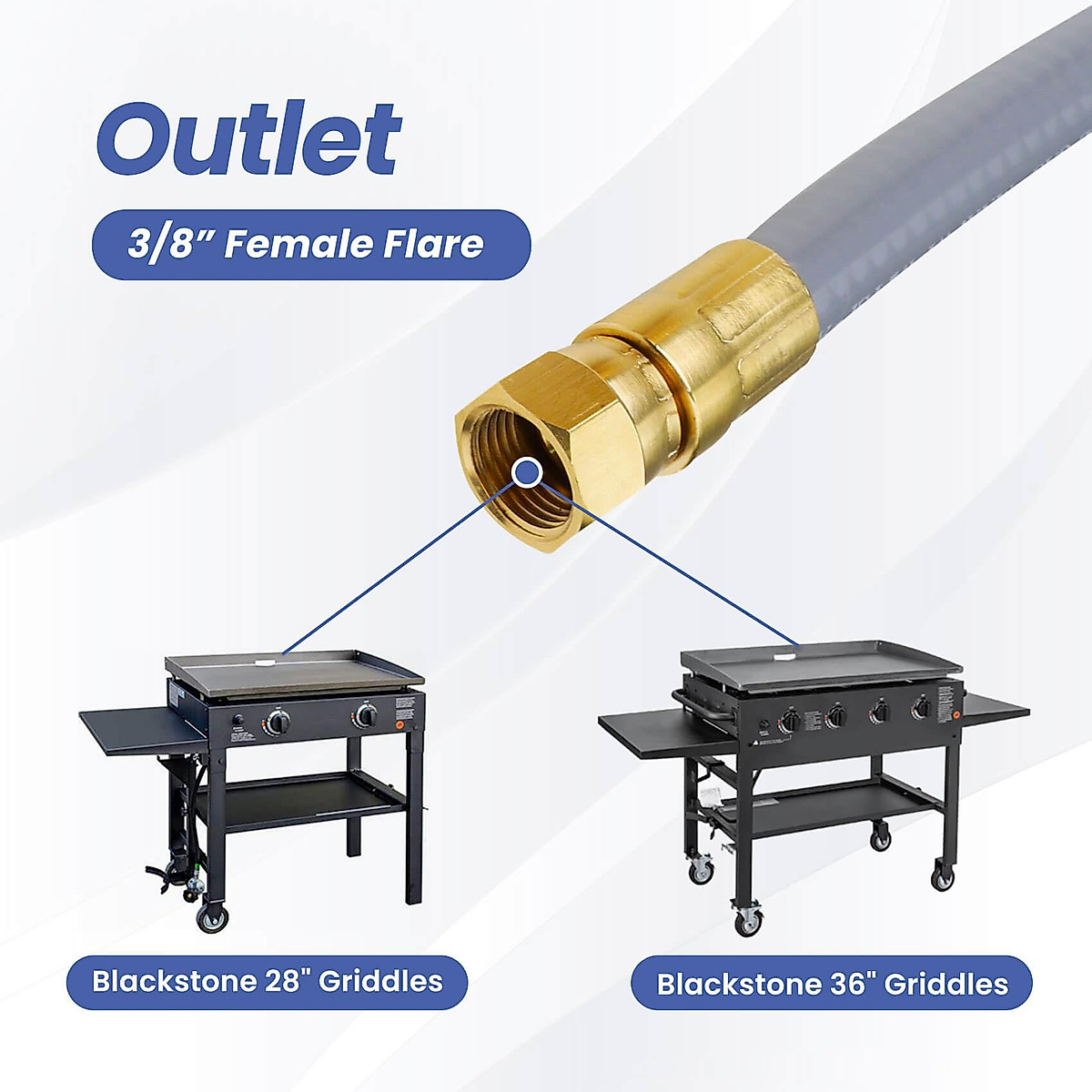 Aekops 5249 Propane to Natural Gas Conversion Kit for Blackstone 28"/36" Griddle, 10 FT 3/8" ID Natural Gas Hose With 3/8" Female Flare Fitting for Tailgater, Rangetop Combo & Burner Stove, 1/2 PSI