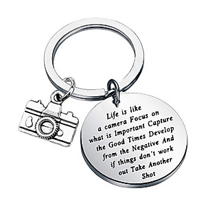 MAOFAED Life is Like a Camera (Life is Like a Camera)