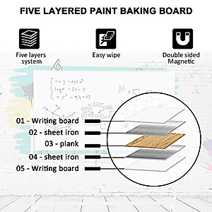 Mobile Whiteboard 72"x40" Magnetic Dry Erase White Boards on Wheels Double-Sided Large Whiteboard with Rolling Stand for Classrooms, Offices and Home