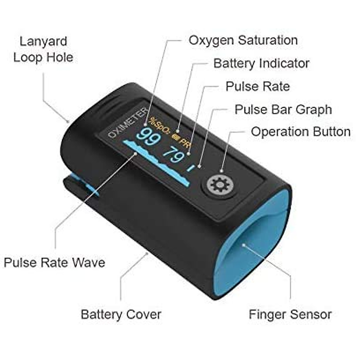 Non Contact Thermometer Non Touch Infrared Thermometer for Adult and Baby Forehead