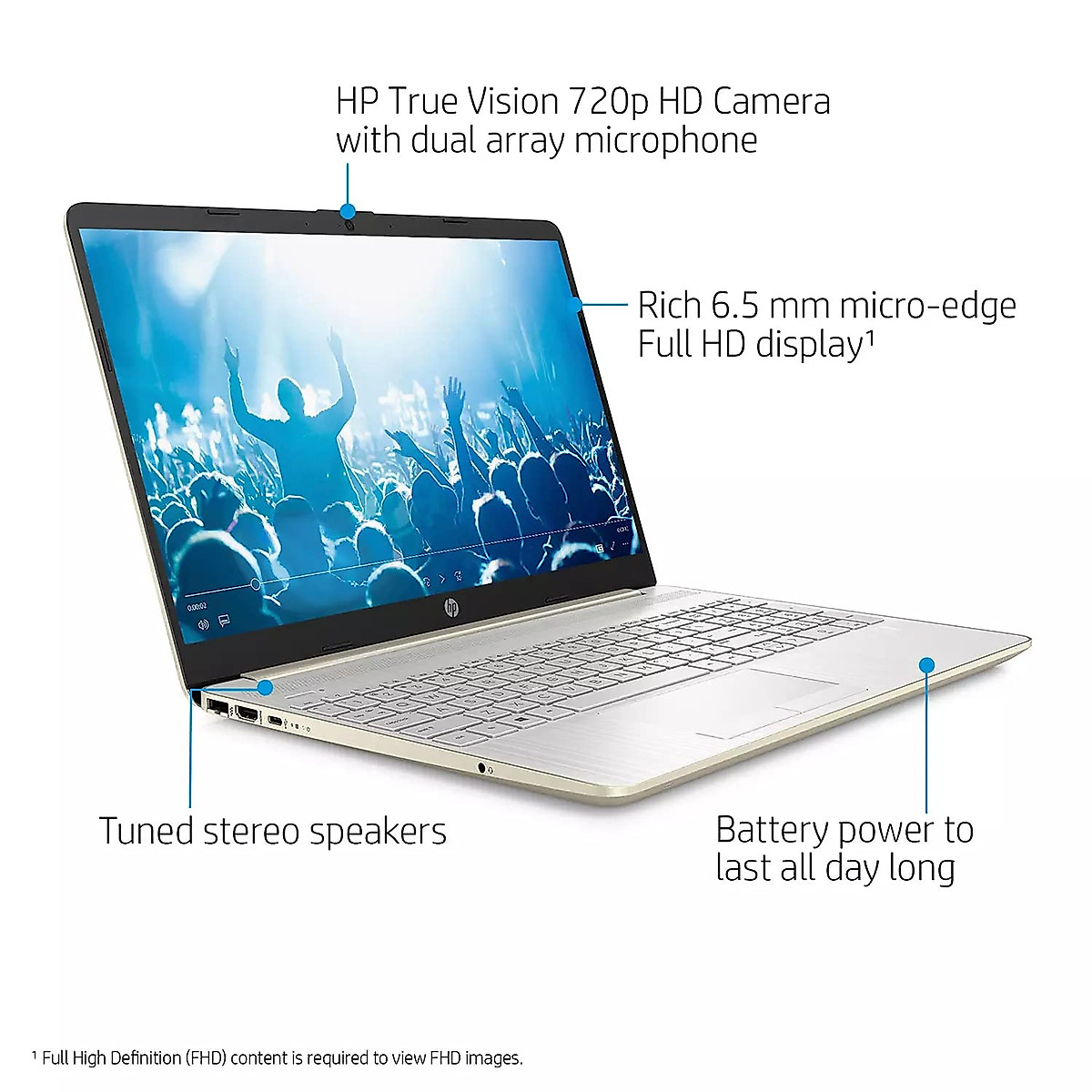 2022 HP 15.6" FHD Laptop PC Intel 11th 4-Core i5-1135G7 8GB DDR4 RAM 256GB NVMe SSD Intel Iris Xe Graphics Webcam HDMI WiFi AC RJ45 BT USB-C Backlit Keyboard Gold Windows 10 Pro w/RE Accessories
