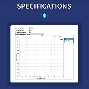7HZ Sevenhertz 71 USB DAC AMP, USB-C to 3.5mm Audio Cable Headphone Amplifier