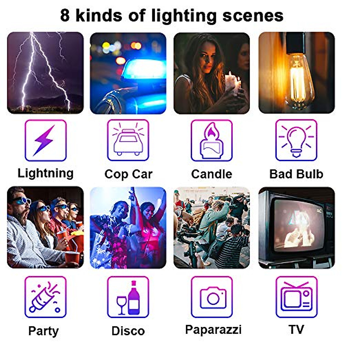 GVM RGB Led Video Light, 2PCS Video Lighting Kit with APP Control, 40W Photography Lighting Led Panel Light with 8 Kinds of The Scene Lights for Studio YouTube, 3200K-5600K, CRI 97+