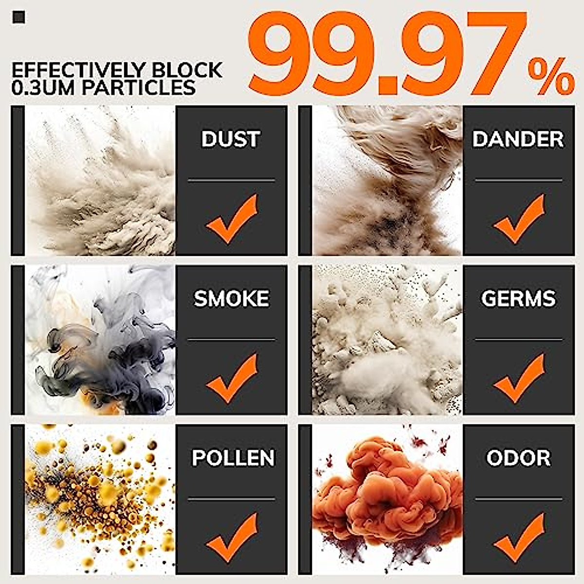 MIUI HEPA H13 Air Purifier Replacement Filter