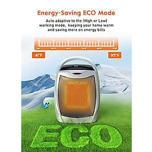 GiveBest Space Heaters for Indoor Use, Portable Heater with Thermostat, 1-12H Timer, Eco Mode, 1500W PTC Ceramic Fast Safety Heat for Office Bedroom Home