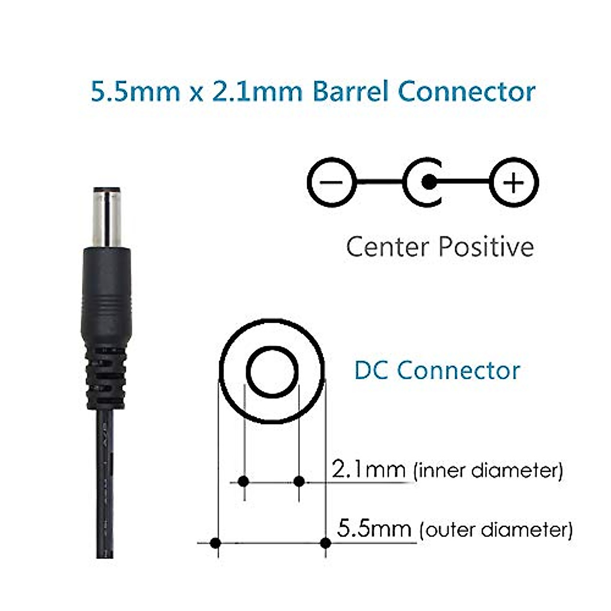 AC to DC 12V 1.5A Power Supply Adapter, Barrel Plug 5.5mm x 2.1mm for CCTV Security Cameras UL Listed FCC