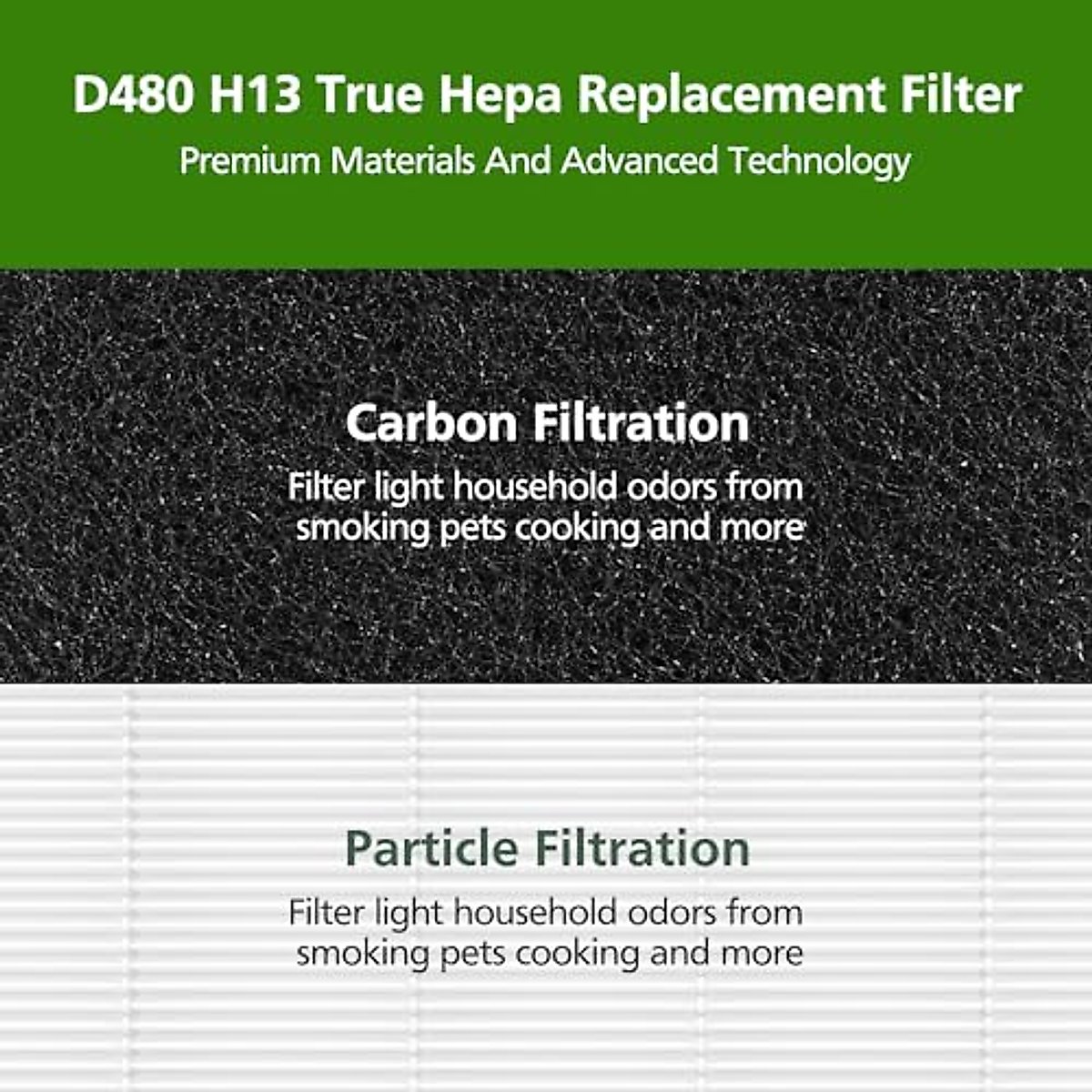 D480 Replacement Filter D4 Compatible with Winix D480 Air Purifier Part No. 1712-0100-00, Includes 1 H13 Grade True HEPA and 4 Activated Carbon Filters (1+4)