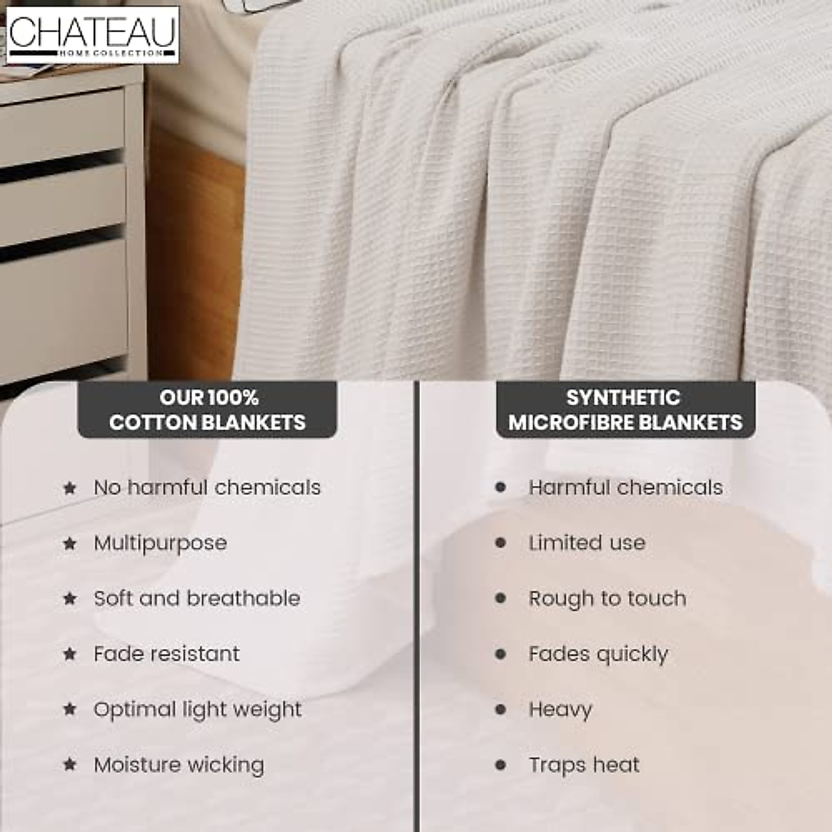 CHATEAU HOME COLLECTION Thermal Blankets, King Size Cotton Blanket for The Bed, Gifts for Women, Waffle Blankets King Size for King Bed, White Blanket, Plush Blanket for All Seasons