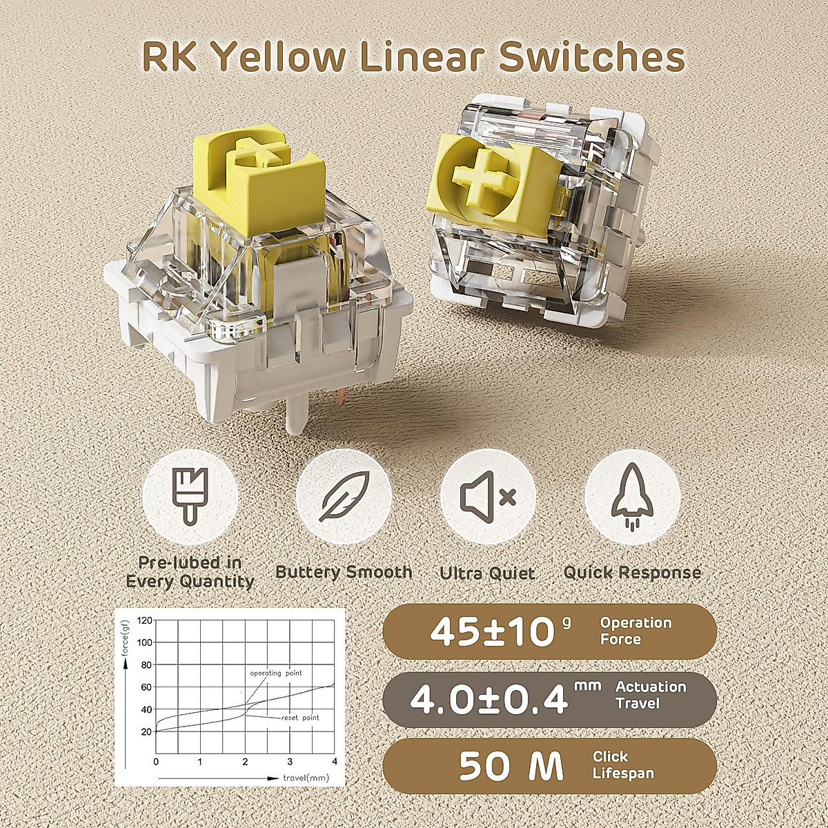 RK ROYAL KLUDGE RK84 RGB Limited Ed, 75% Triple Mode BT5.0/2.4G/USB-C Hot Swappable Mechanical Keyboard, 84 Keys Wireless Gaming Keyboard, RK Yellow Switch, Macchiato White