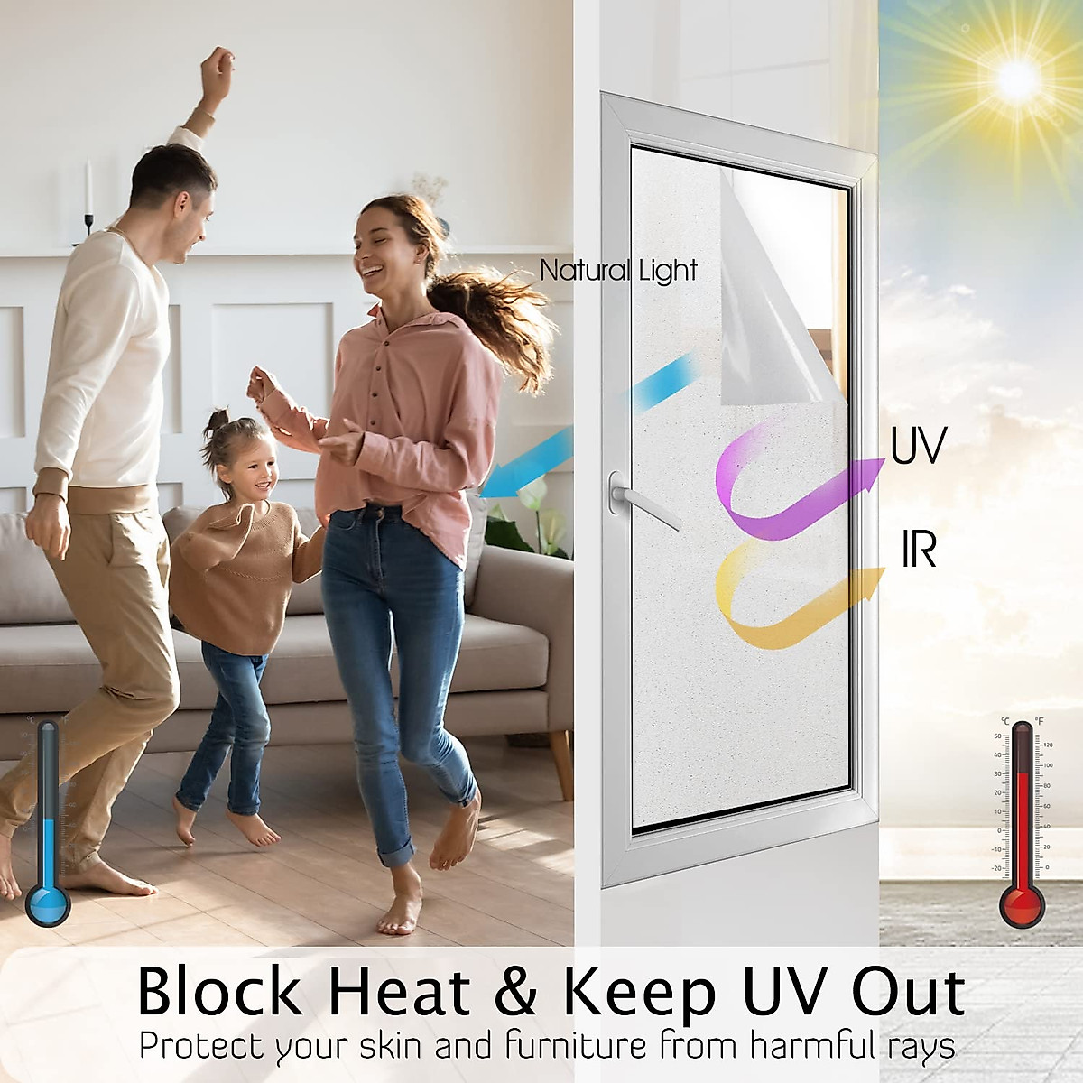 HIDBEA Frosted Window Privacy Film Heat Control UV Blocking, Static Cling Non-Adhesive Reusable Door coverings for Bathroom Home Office (Frosted, 23.6 Inch x 6.5 Feet)