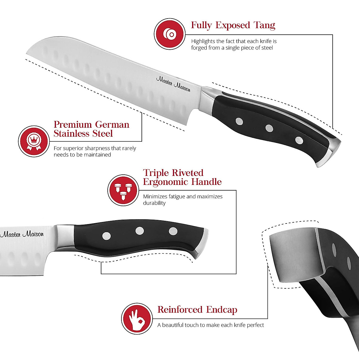 Master Maison Santoku Knife Set 7" Premium German Stainless Steel - Includes Sharpener, Edge Guard, and Gift Box - Sharp Kitchen Knife for Professional Chefs and Home Cooking