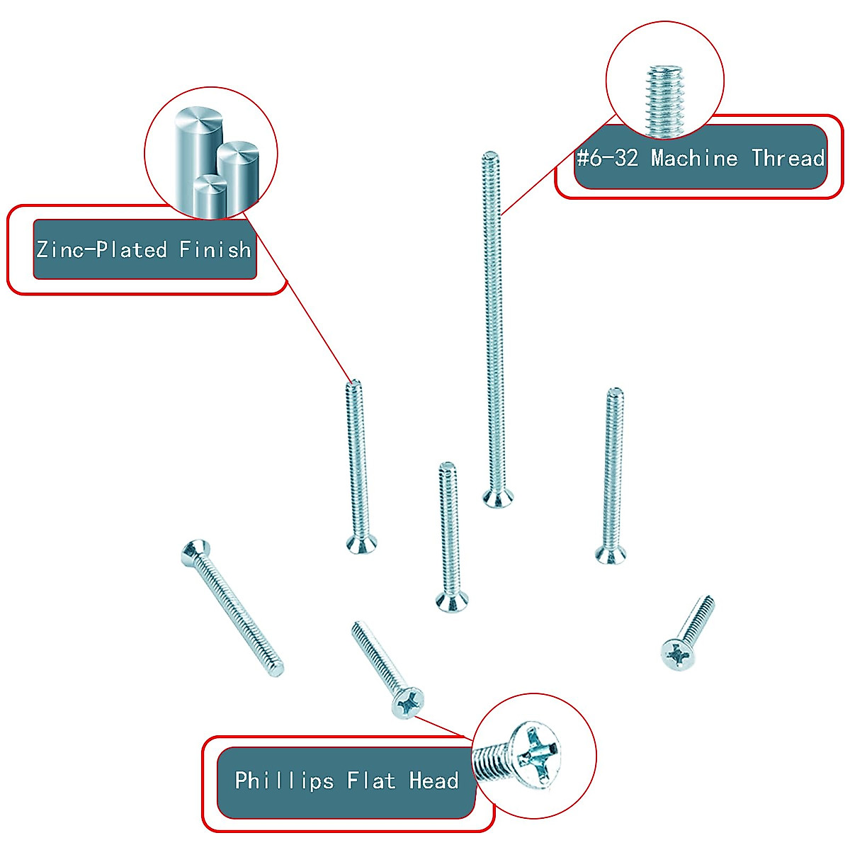 T.K.Excellent Flat Head Phillips #6-32 Electrician's Machine Screw Kit,370 Pcs Assorted Screws, Wall Plate Screws, Outlet Screws