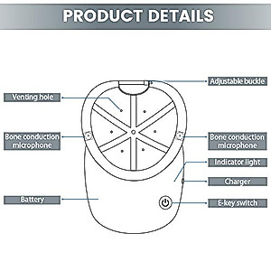 QZTELECTRONIC Bone Conduction Headphones, Bluetooth Headphones Wireless, Waterproof Headset with Microphone, Bone Conduction Cap for Cycling, Running, Fishing, Ideal Gift for Men/Women, Black