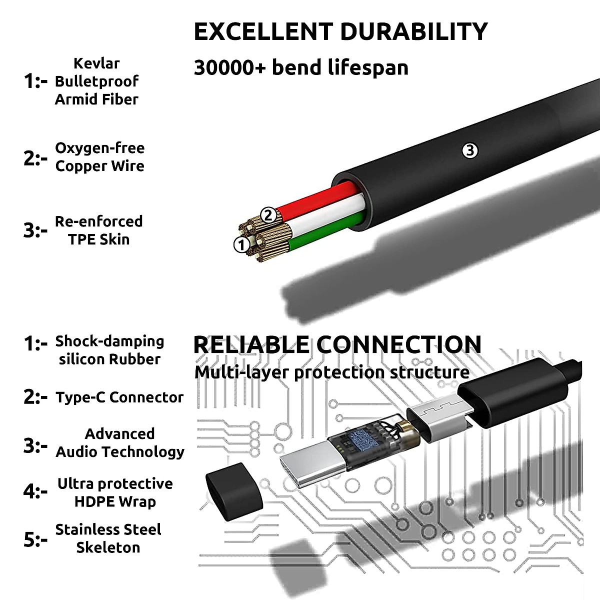 PRO Stereo Headphones Compatible with Your Samsung Galaxy Note 10/Plus/Lite/+/5G/Note10 with Hands-Free Built-in Microphone Buttons + Crisp Digital Titanium Clear Audio! (USB-C/PD)
