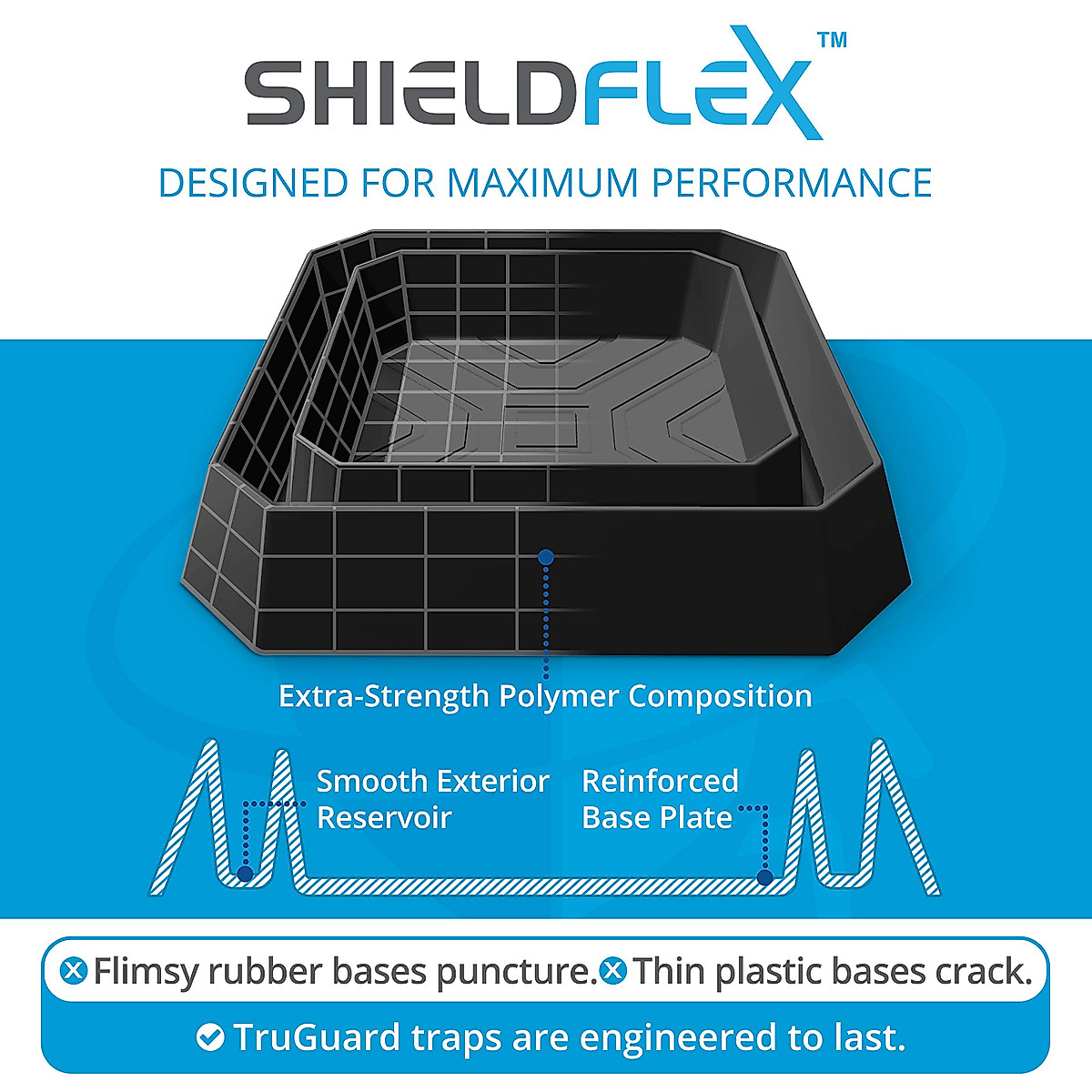 Bed Bug Trap — 12 Pack | TruGuard X Bed Bug Interceptors (Black) | Eco Friendly Bed Bug Traps for Bed Legs | Reliable Insect Detector, Interceptor, and Monitor for Pest Control and Treatment