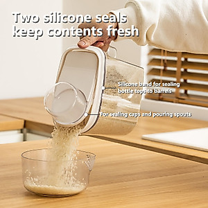 LivLab Cereal Container - 5Lbs Good Grips Airtight Rice Storage Bin Pet Food Dispenser with Lid + Measuring Cup Perfect for Pet Food & Kitchen Pantry Organization