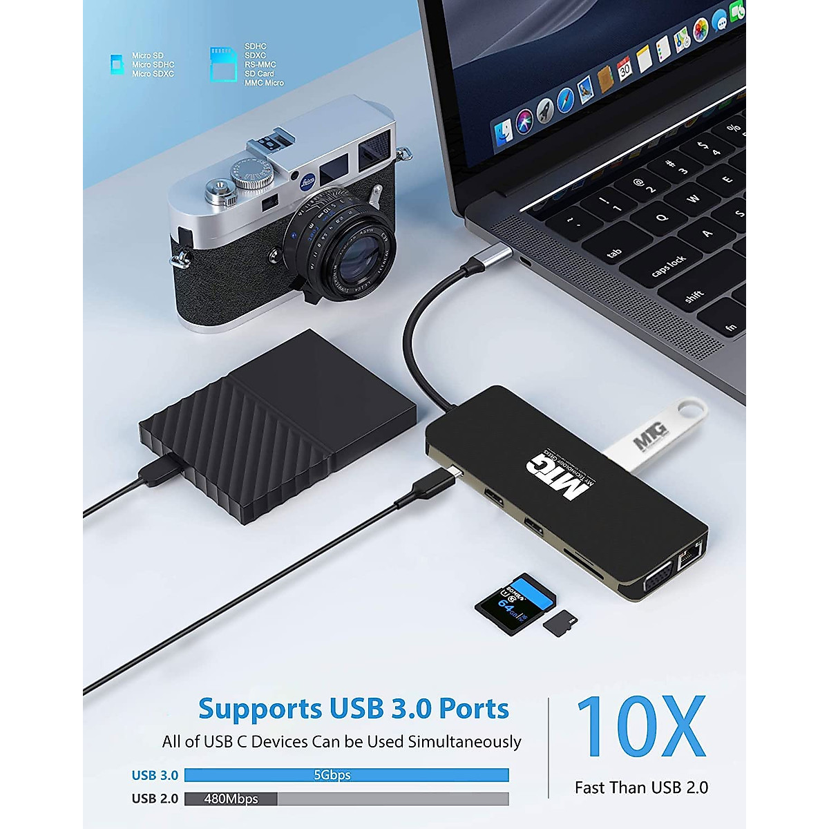 MTG Bundle 24" inch1080p LCD Monitor - Full HD, 75Hz, 3ms, VESA Mountable, USB C Docking Station 10 in 1 Hub (Power Adapter not Included) for Windows and Mac, with MTG Wireless Keyboard and Mouse