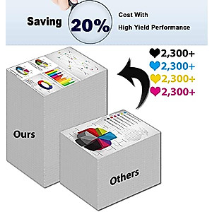 Jullu 4-Pack (BK+C+Y+M) Compatible High Yield 408348+ 408349+ 408351+ 408350 Laser Printer Toner Cartridge Used for Ricoh M C250FWB, M C250 Printer