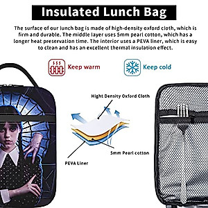 Lingtoolator Bag,Portabl