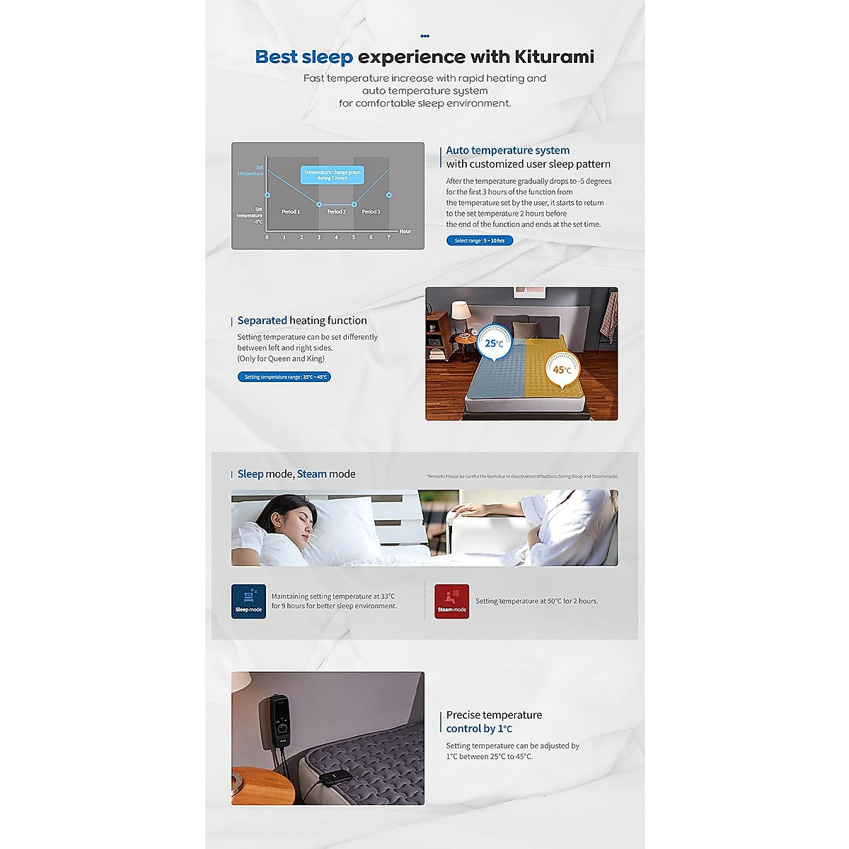 Kiturami Ondol Heating Mat Topper KDMU (KDMU-953, King Size)