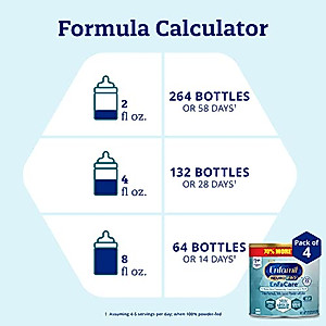 Enfamil NeuroPro EnfaCare High Calorie Premature Baby Formula, Milk-Based with Iron, Brain-Building DHA, Vitamins & Minerals for Immune Support, easy-to-digest proteins, Baby Milk, 23 Oz Can