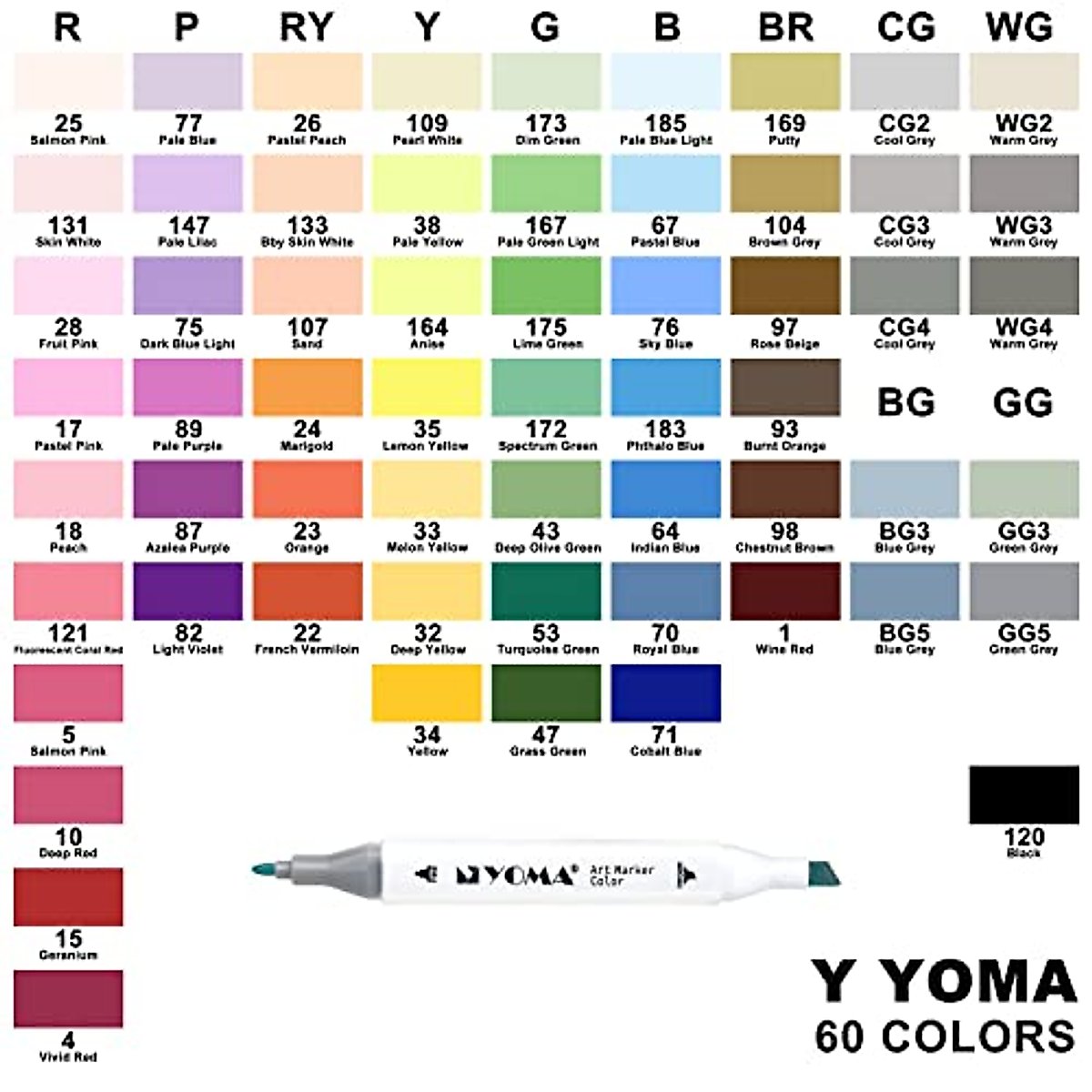 Y YOMA 60 Colors Alcohol Markers Dual Tip Markers Brush Tip Set, Unique Colors (1 Marker Case) Alcohol-based Ink, Fine & Chisel, White Penholder