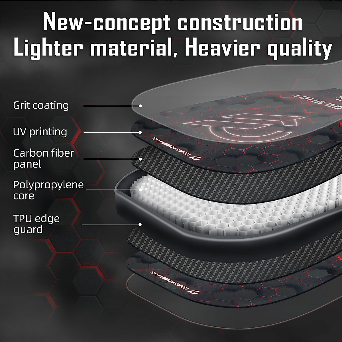 Evenwake Pickleball Paddles Set of 2, T700 Carbon Fiber Face with TPU Edge Guard, USAP Approved Rackets 2 Pack for Beginners&Intermediates, Includes Outdoor&2 Indoor Balls, 1 Customized Bag EW-1002