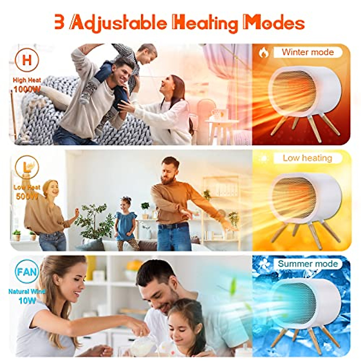 Space Heater, 1000W Small Space Heaters for Indoor Use, PTC Fast Heating Ceramic Heater, Portable Space Heater for Office Home Bedroom Bathroom Desk