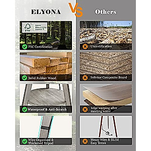 ELYONA Tripod Floor Lamp for Living Room Solid Wood Floor Lamp with Table - Farmhouse Shelf Tall Reading Standing Light with Drum Shade for Bedroom, Office, Study Room, 9W LED Bulb Included, Grey